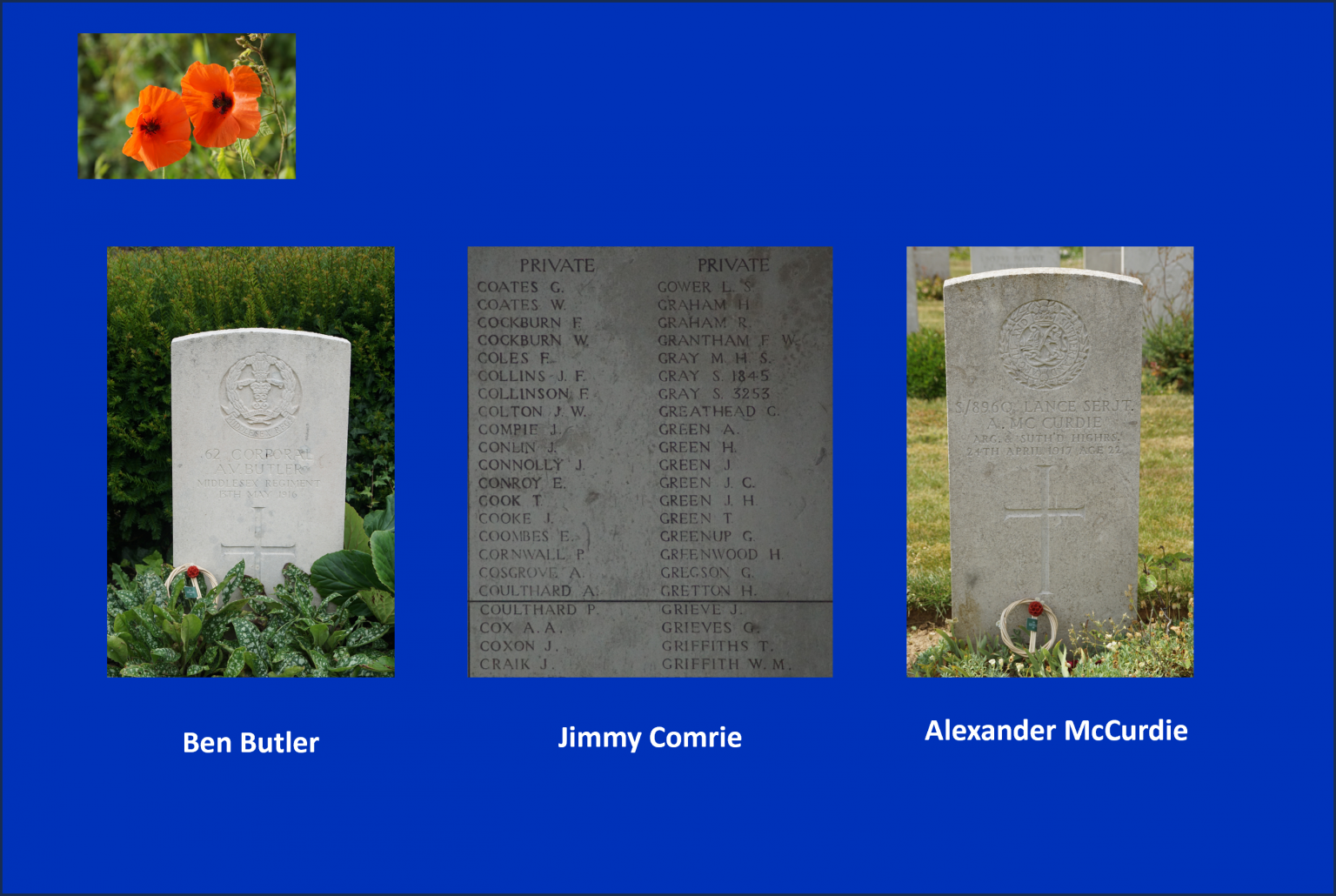 Report on a Remembrance visit to Ieper and Flanders June 2025 – STAR